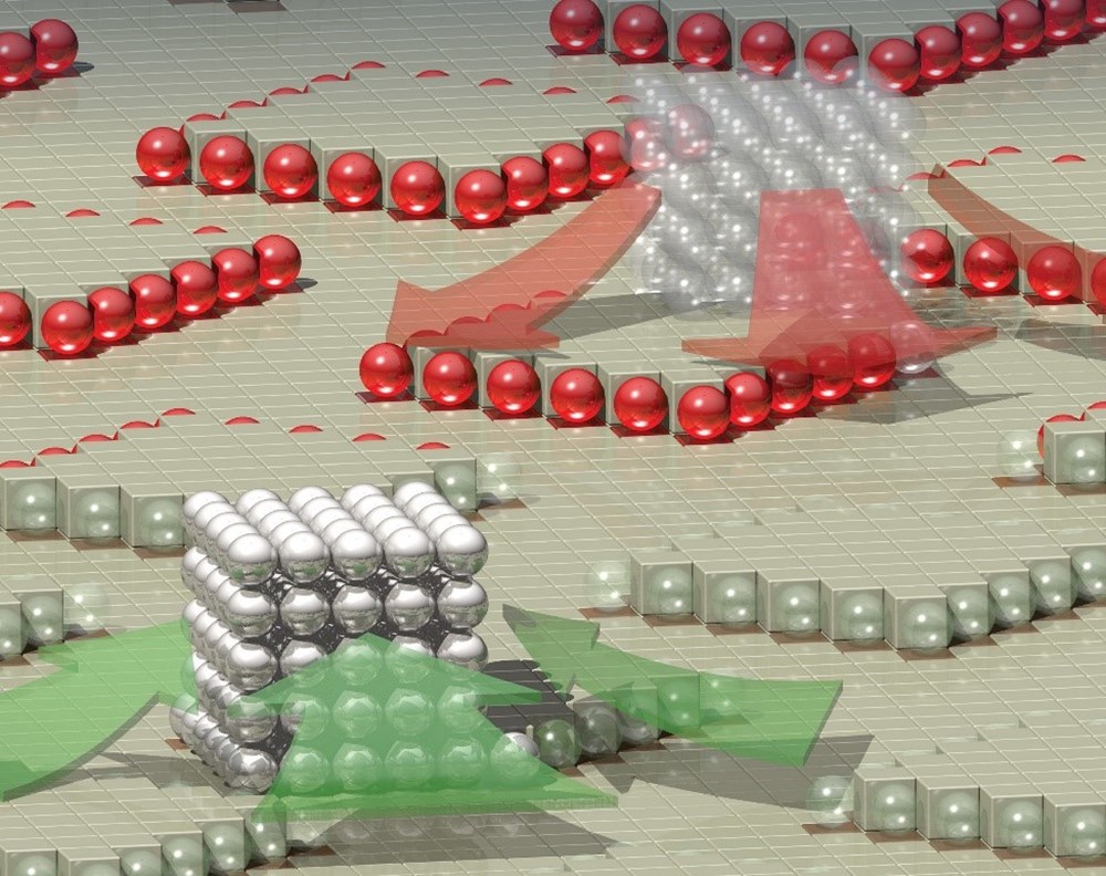Secret life of single-atom catalysts | NFFA.eu